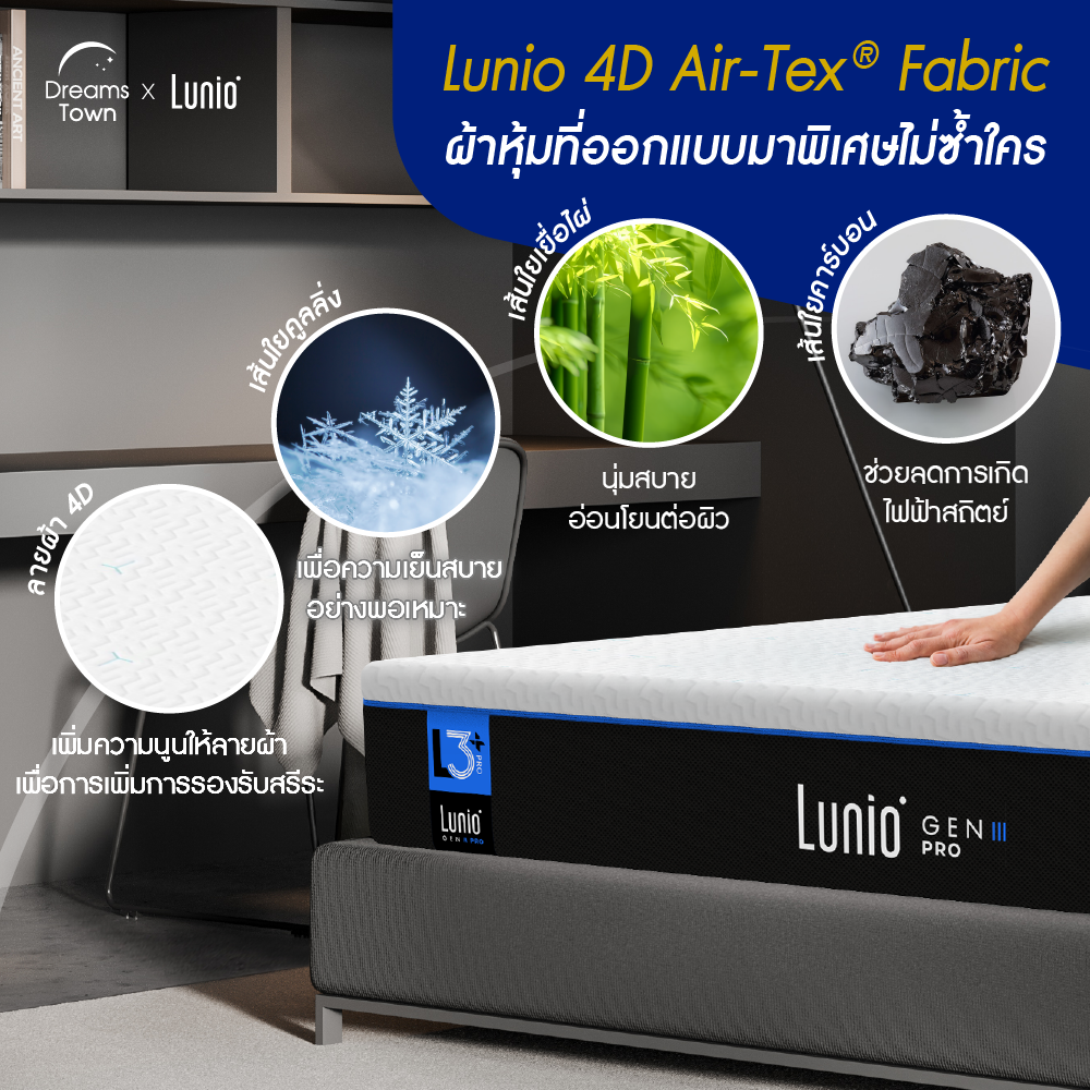 Lunio Gen3 Pro ที่นอนยางพาราแท้ ฉีดขึ้นรูป ผสานนวัตกรรม NASA แน่นกว่าเดิม หลับลึกกว่าเดิม 5feet ...